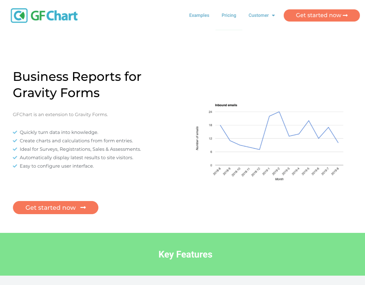 Download GFChart Charting vs Time 0.7 - GetMyThemes